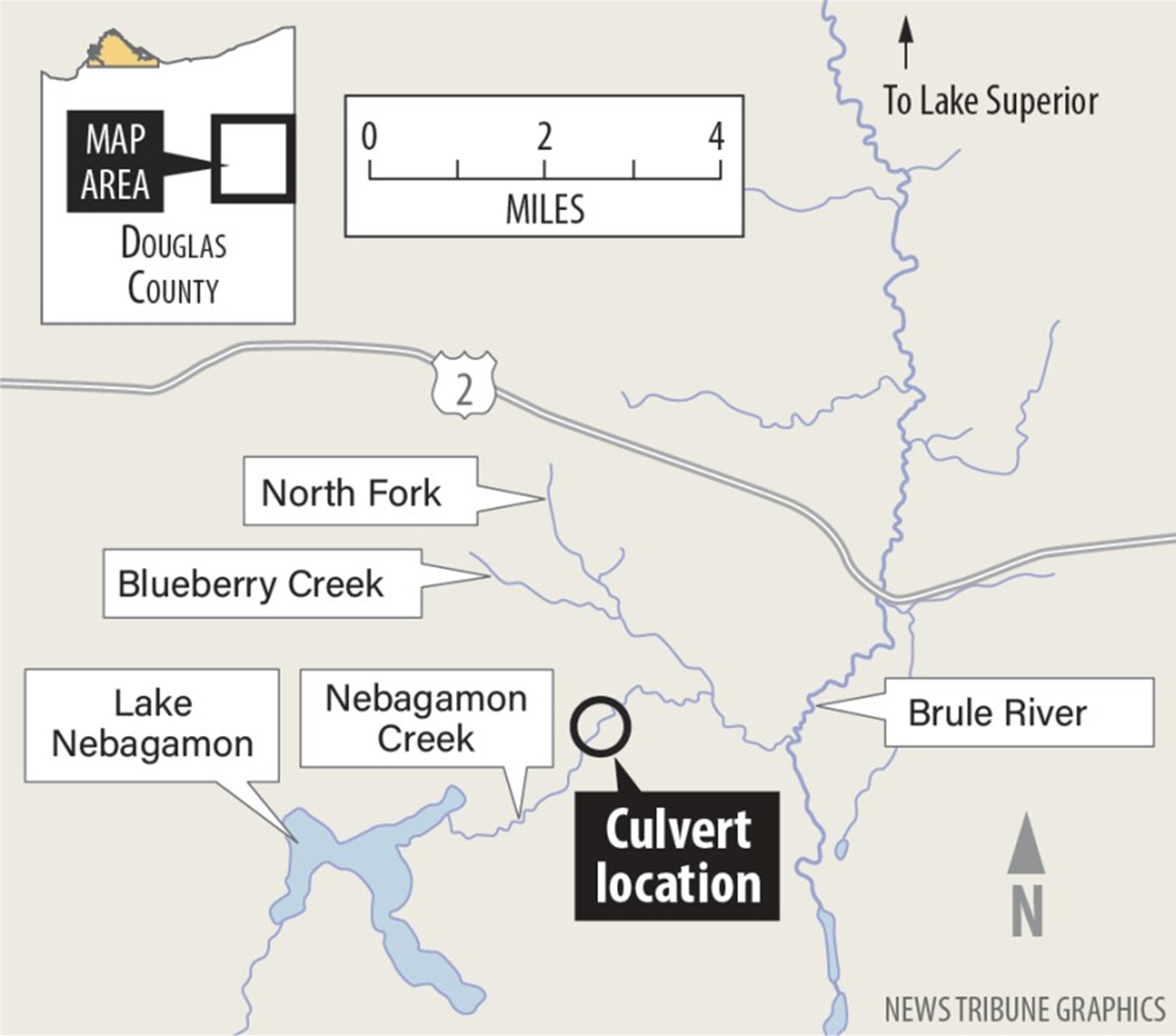 Brule River protected: Goodbye railroad crossing, hello trout and ...